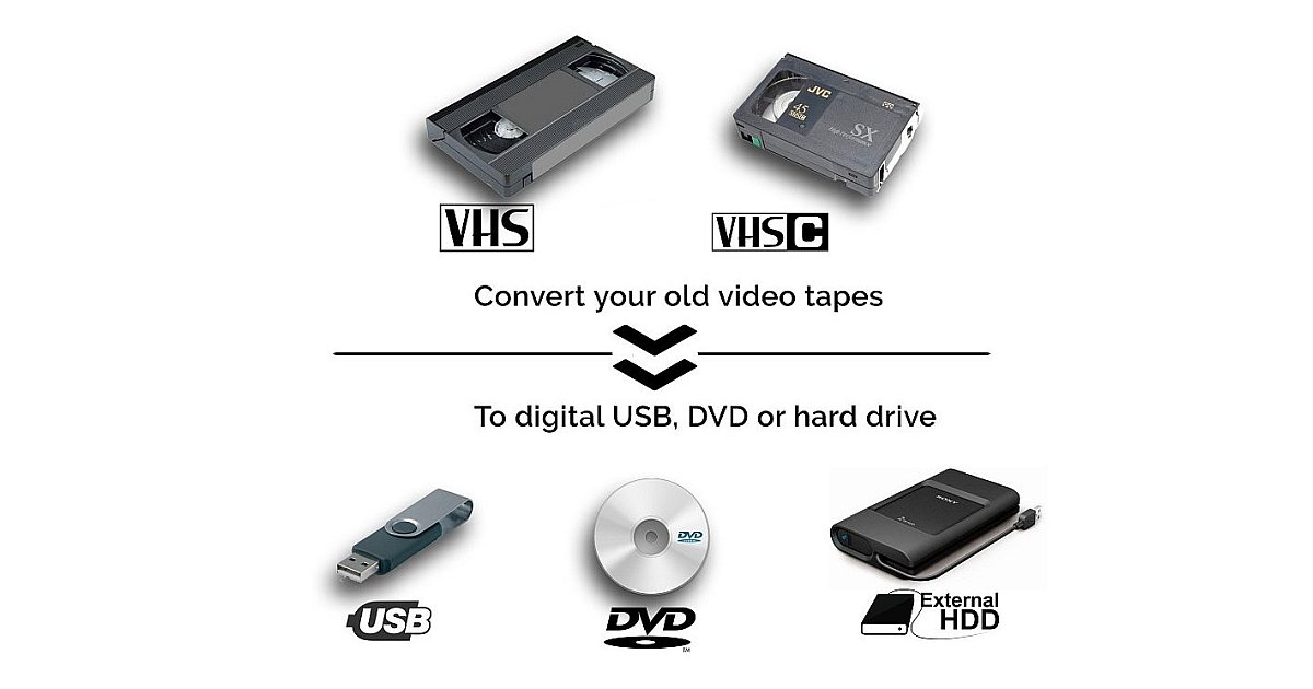 Convert VHS Tapes To Digital - Best Prices, Reliable & 40 yrs Experience